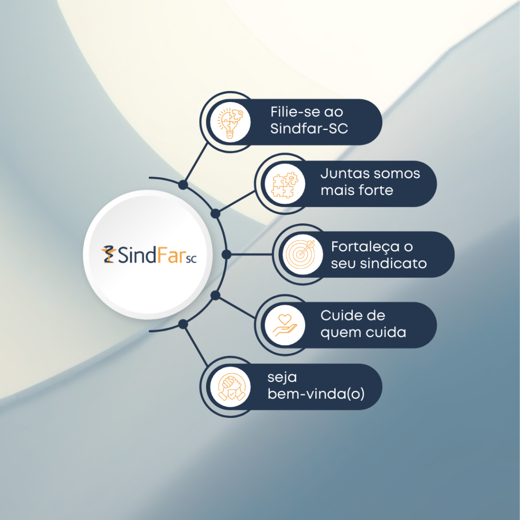 Fortaleça o SINDFAR. Filie-se!